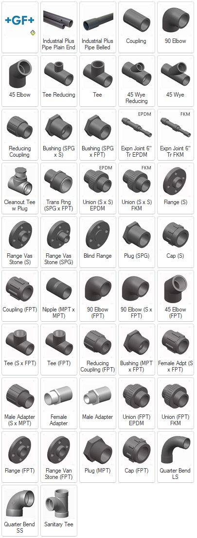 Georg Fischer Harvel Sch 80 PVC - Virtual Building Supply